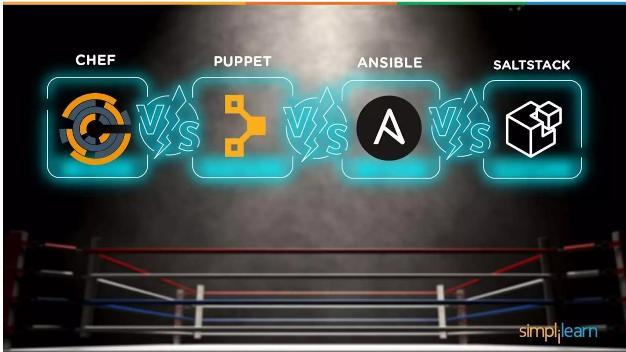 Chef vs Puppet vs Ansible vs Saltstack | Configuration Management Tools | DevOps Tools ...
