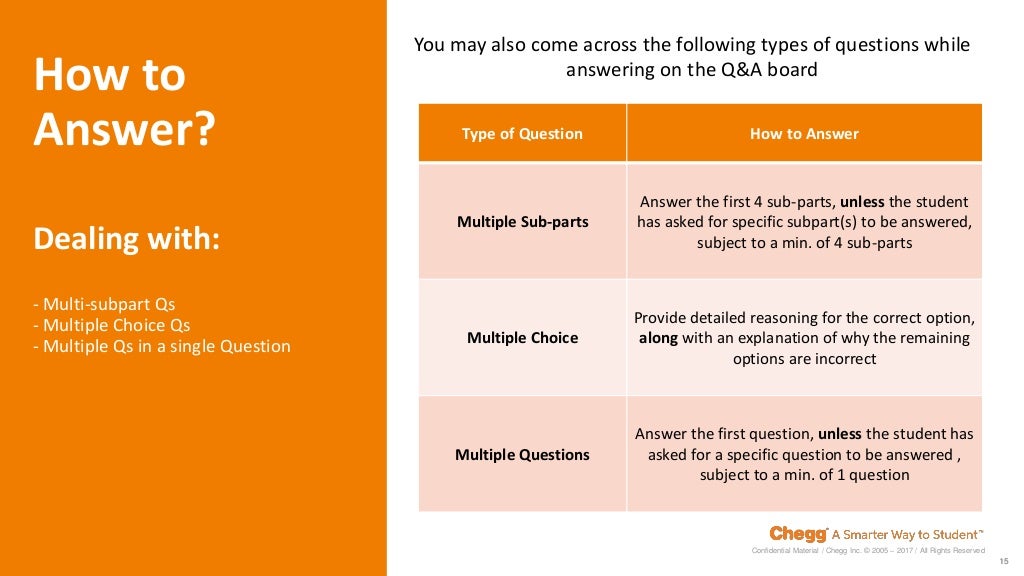Chegg-QA-Guideline-Presentation_v10.pdf