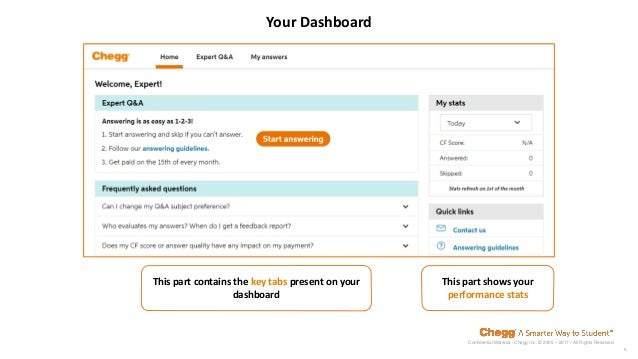Chegg-QA-Guideline-Presentation_v10.pdf