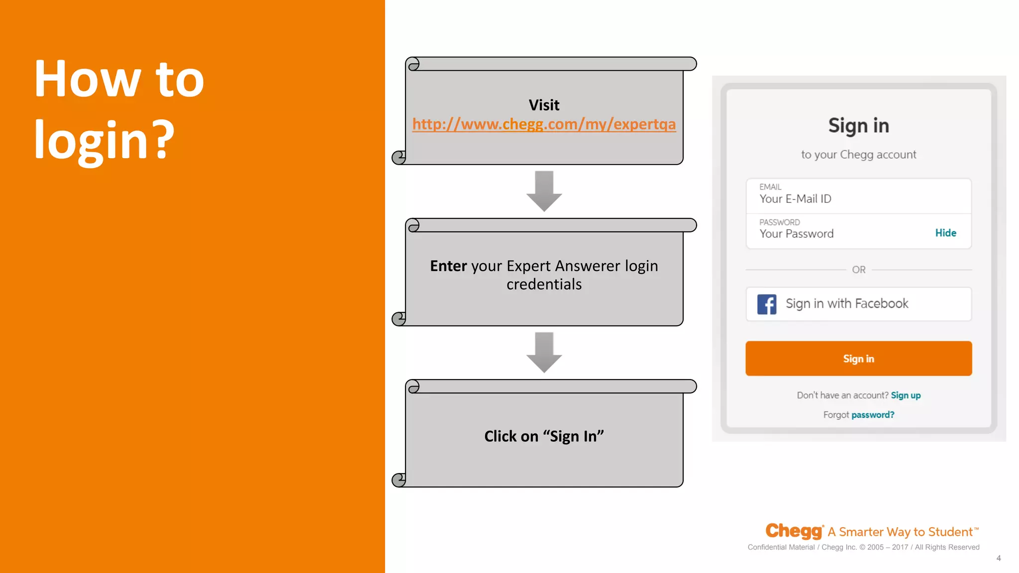 Chegg India guideline presentation | PDF