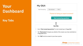 Chegg India guideline presentation | PDF