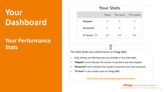 Chegg India guideline presentation | PDF