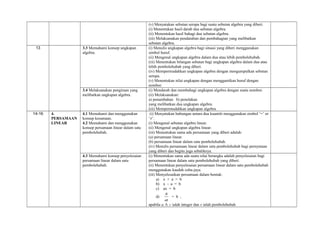 Cheguzam rngnthn t2 | PPT
