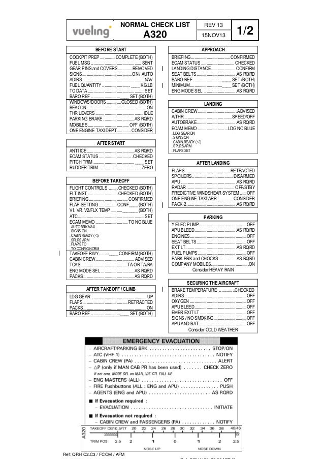 Checklist A320 Vueling REAL checklist-a320-vueling-real