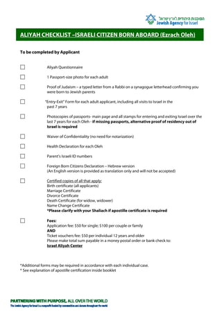 Check List Ezrach Olim | PDF