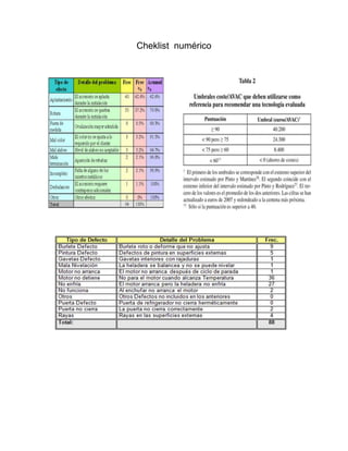 Cheklist numérico | DOCX