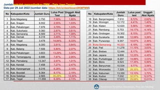 CHEKLIST PMM RAPOR 5,12,18,19 AGUSTUS 22.pptx