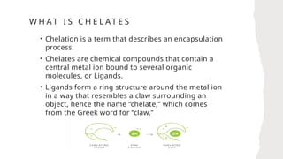 chelated fertilizers shenbaha raam.SAC.pptx