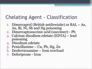 Chelating agent - drdhriti | PPT
