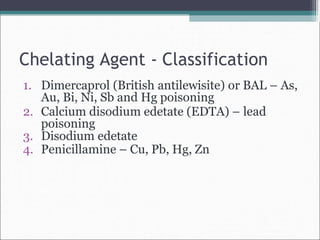 Chelating agent | PPT
