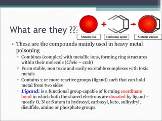 Chelating agent | PPT