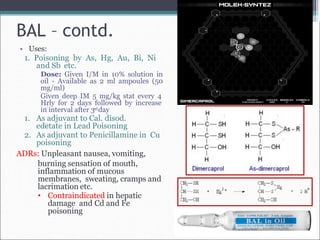 Chelating agent | PPT