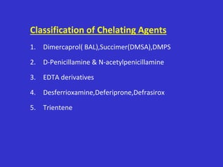 Chelating agents | PPTX
