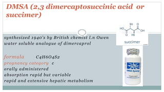 Chelating agents | PPTX