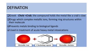 CHELATING AGENTS.pptx