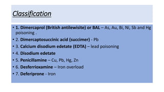 CHELATING AGENTS.pptx