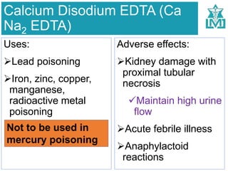 Chelating agents | PPTX