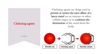 Chelating agents | PDF