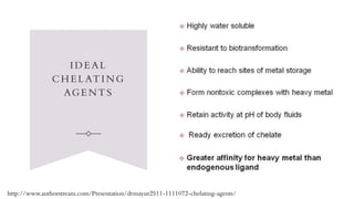 Chelating agents | PDF