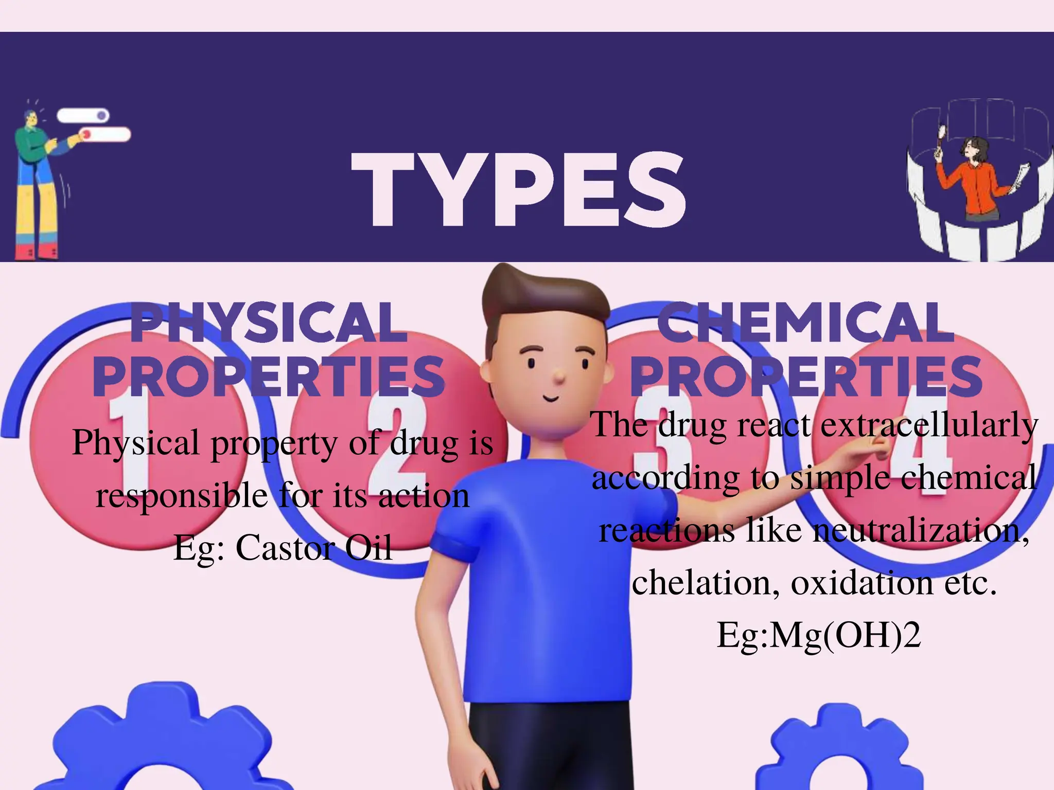 Chelating Agents Medicinal Chemistry 1.pptx