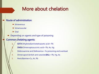 Chelation | PPTX