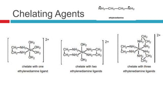 Complexing & Chelating agents | PPTX