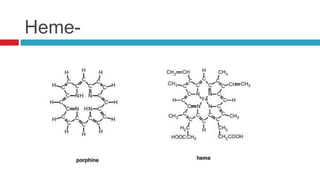 Complexing & Chelating agents | PPTX