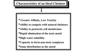 Complexing & Chelating agents | PPTX