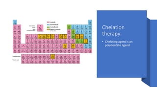Chelation theraphy presentation download | PPTX