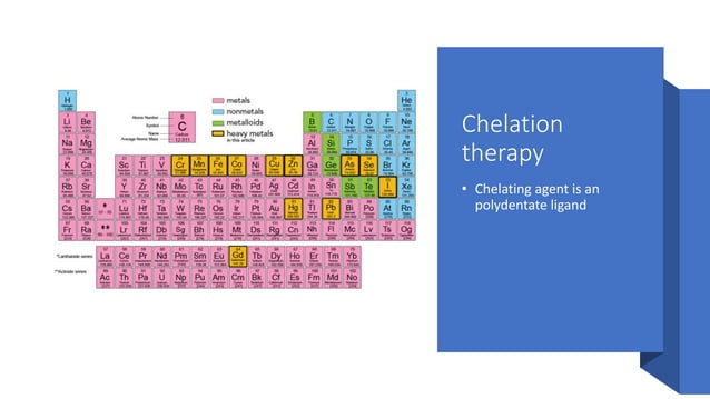 Chelation theraphy presentation download | PPT