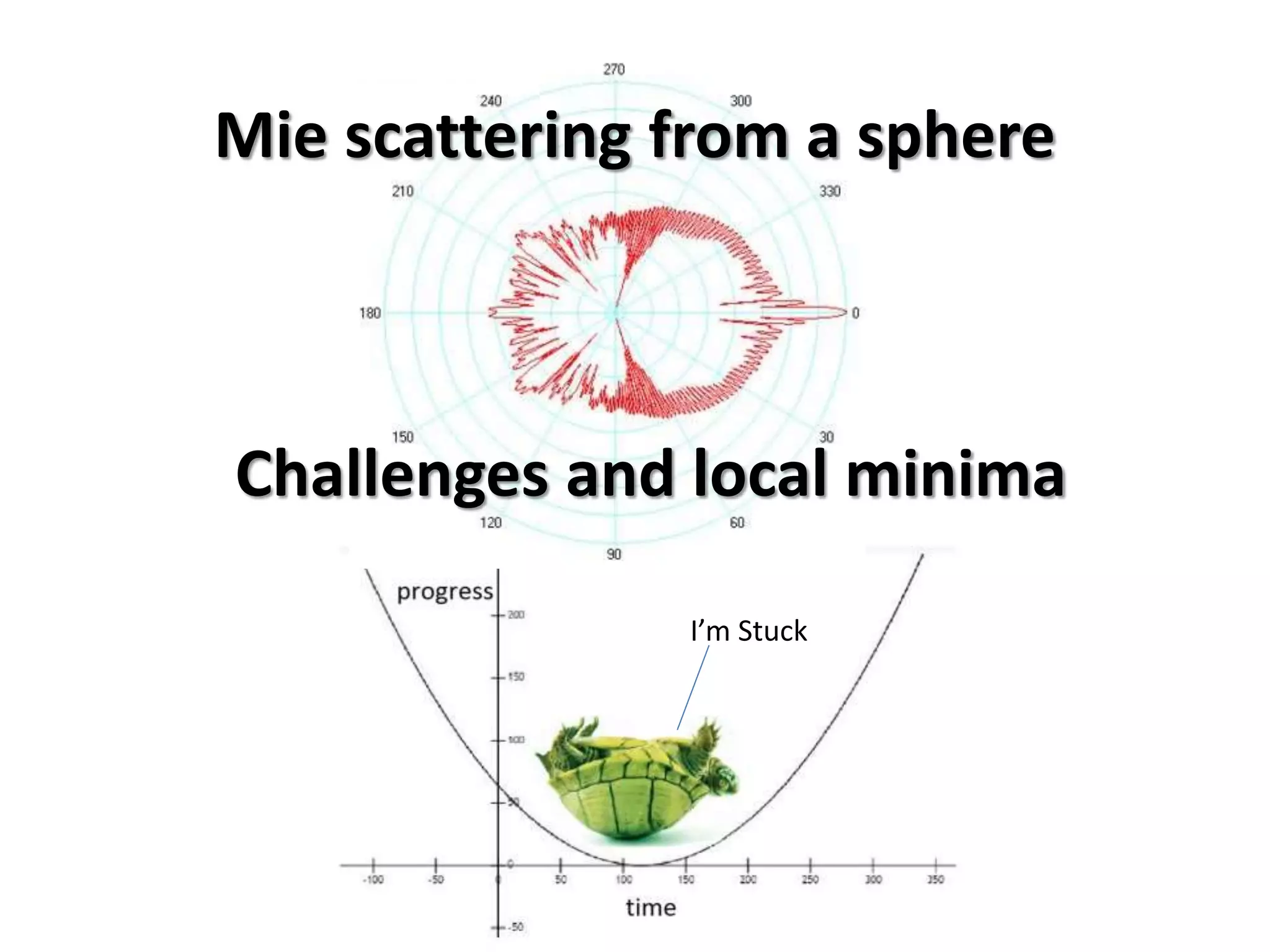 Mie scattering from a sphere | PPTX