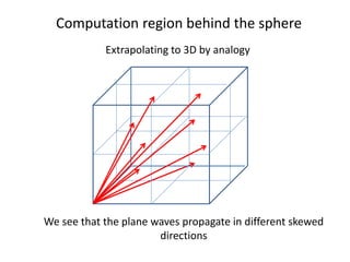 Mie scattering from a sphere | PPTX