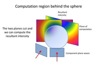 Mie scattering from a sphere | PPTX