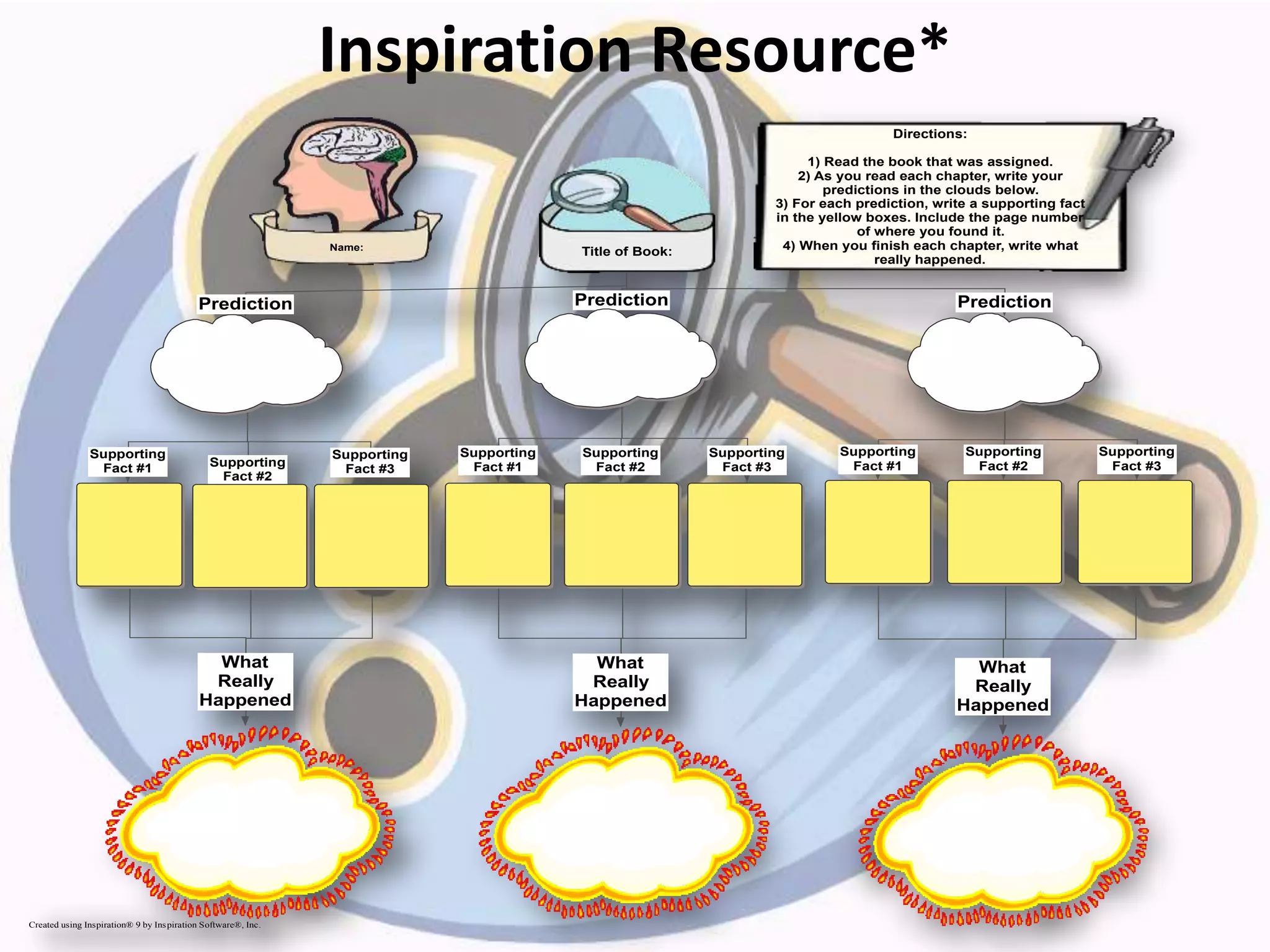 Chelo, Taylor; Detectives & Making Predictions | PPTX