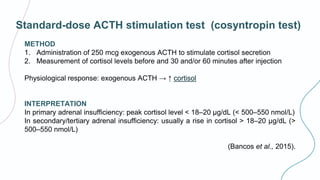 PATHOPHYSIOLOGY OF ADRENAL INSUFFICIENCY: A HORMONAL AND METABOLIC ...
