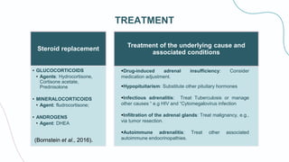PATHOPHYSIOLOGY OF ADRENAL INSUFFICIENCY: A HORMONAL AND METABOLIC ...