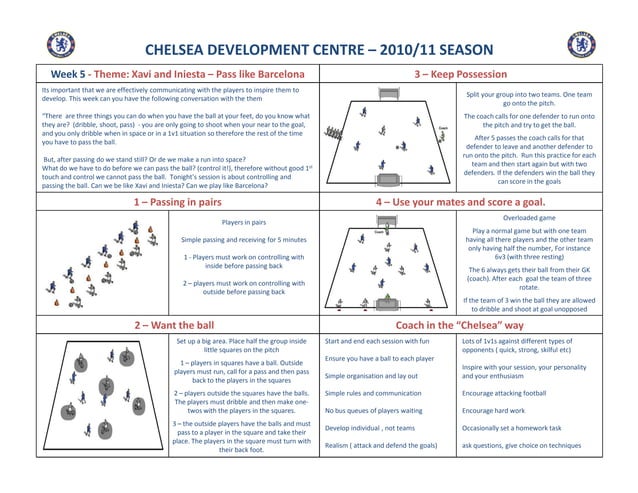 Chelsea FC - Development Centre Programme | PDF