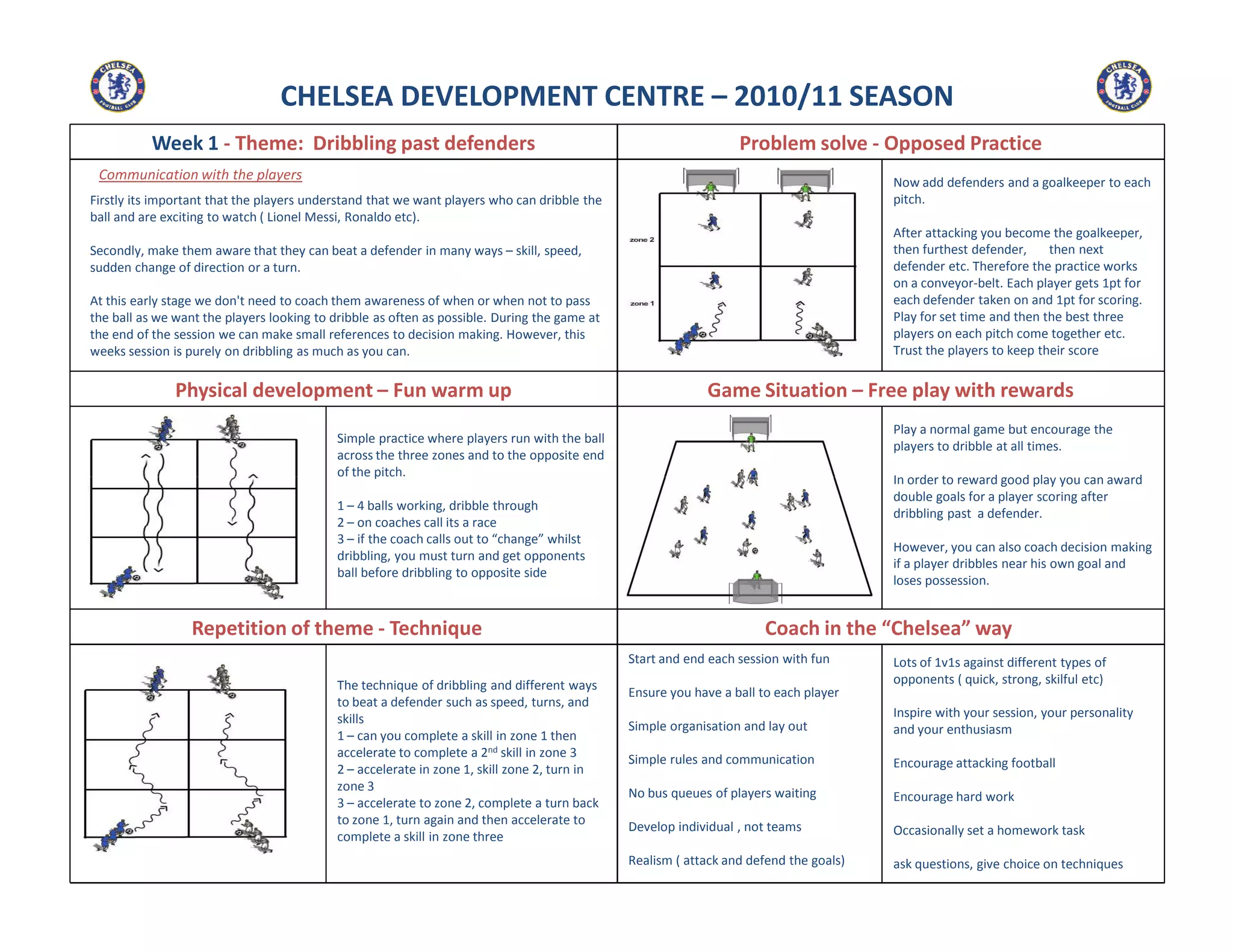 Chelsea development booklet | PPT
