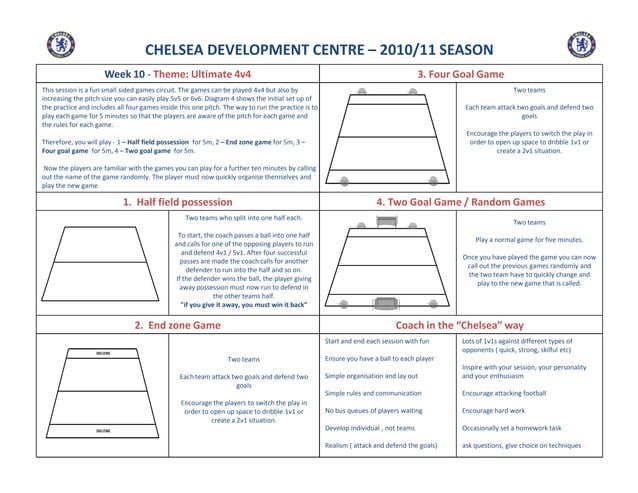 Chelsea development booklet | PPT
