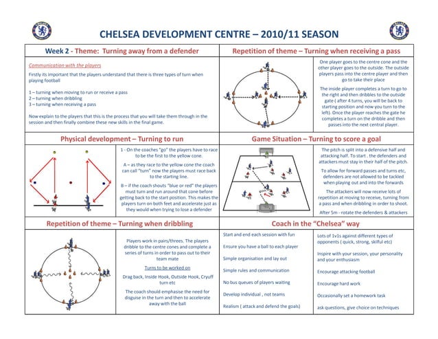 Chelsea development booklet | PPT