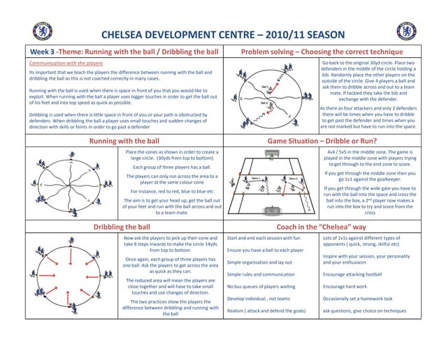Chelsea development booklet | PPT