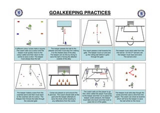 Chelsea FC (Development Booklet) | PDF