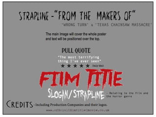 Detailed Draft for Film Poster | PPTX