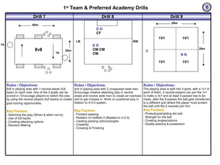 Chelseamourinhobible391stteamdrills 121231052454-phpapp01 | PPT ...