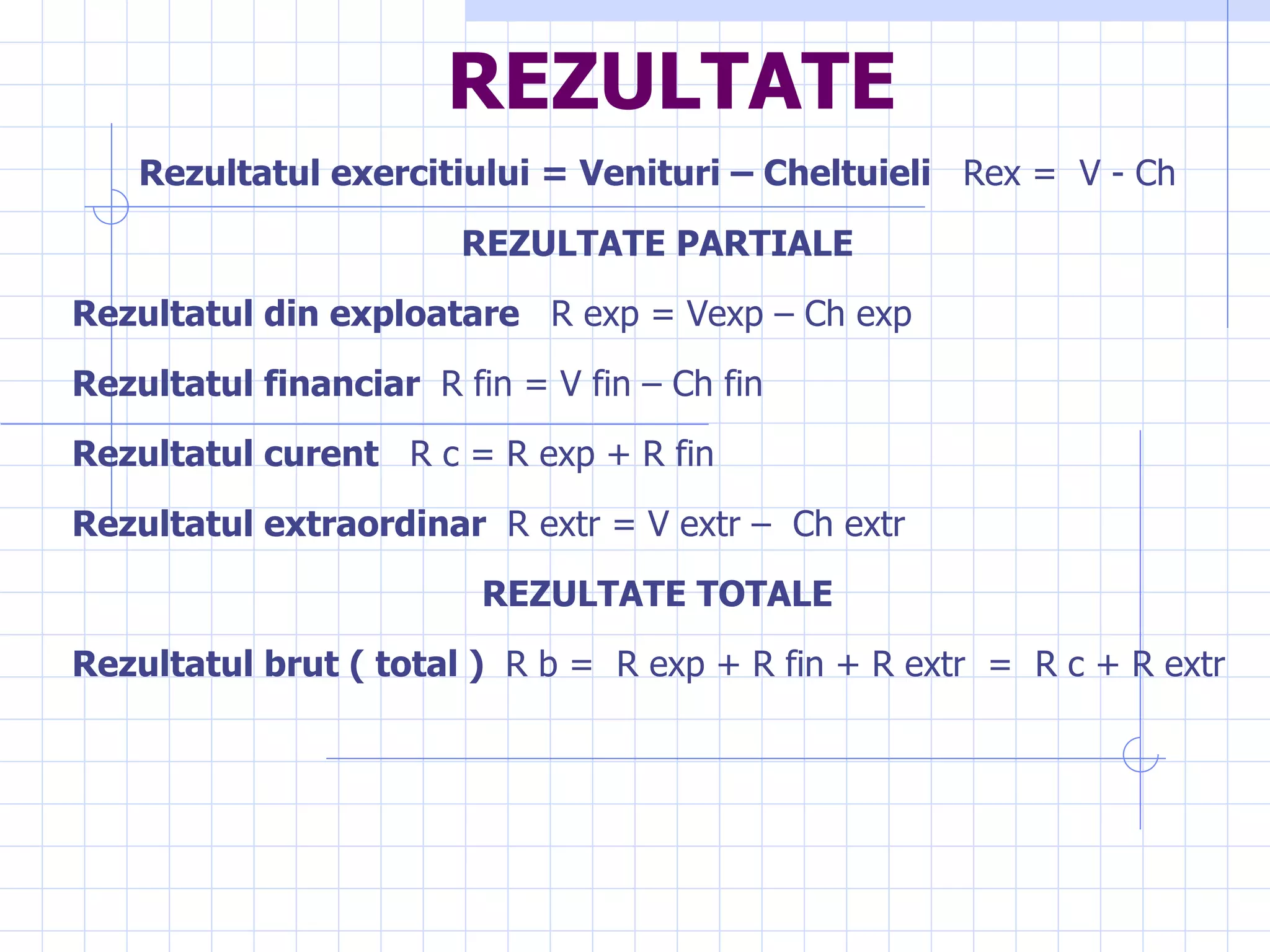 Cheltuieli si venituri | PDF