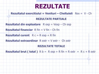 Cheltuieli si venituri | PDF