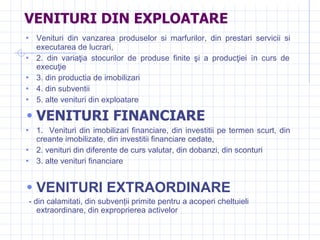 Cheltuieli si venituri | PDF