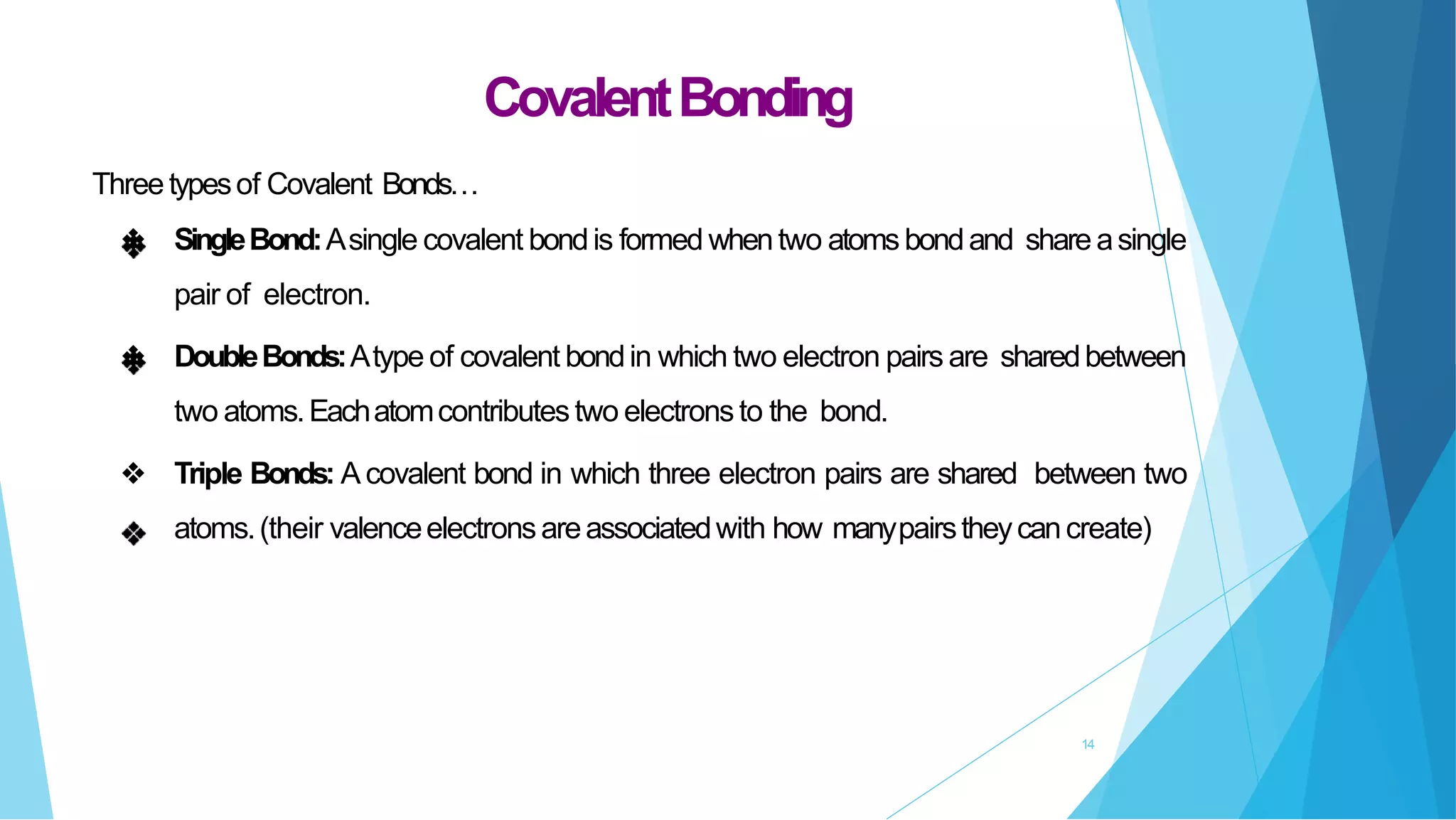 Chemical Bonding & Its Types Chem 101 | PPTX