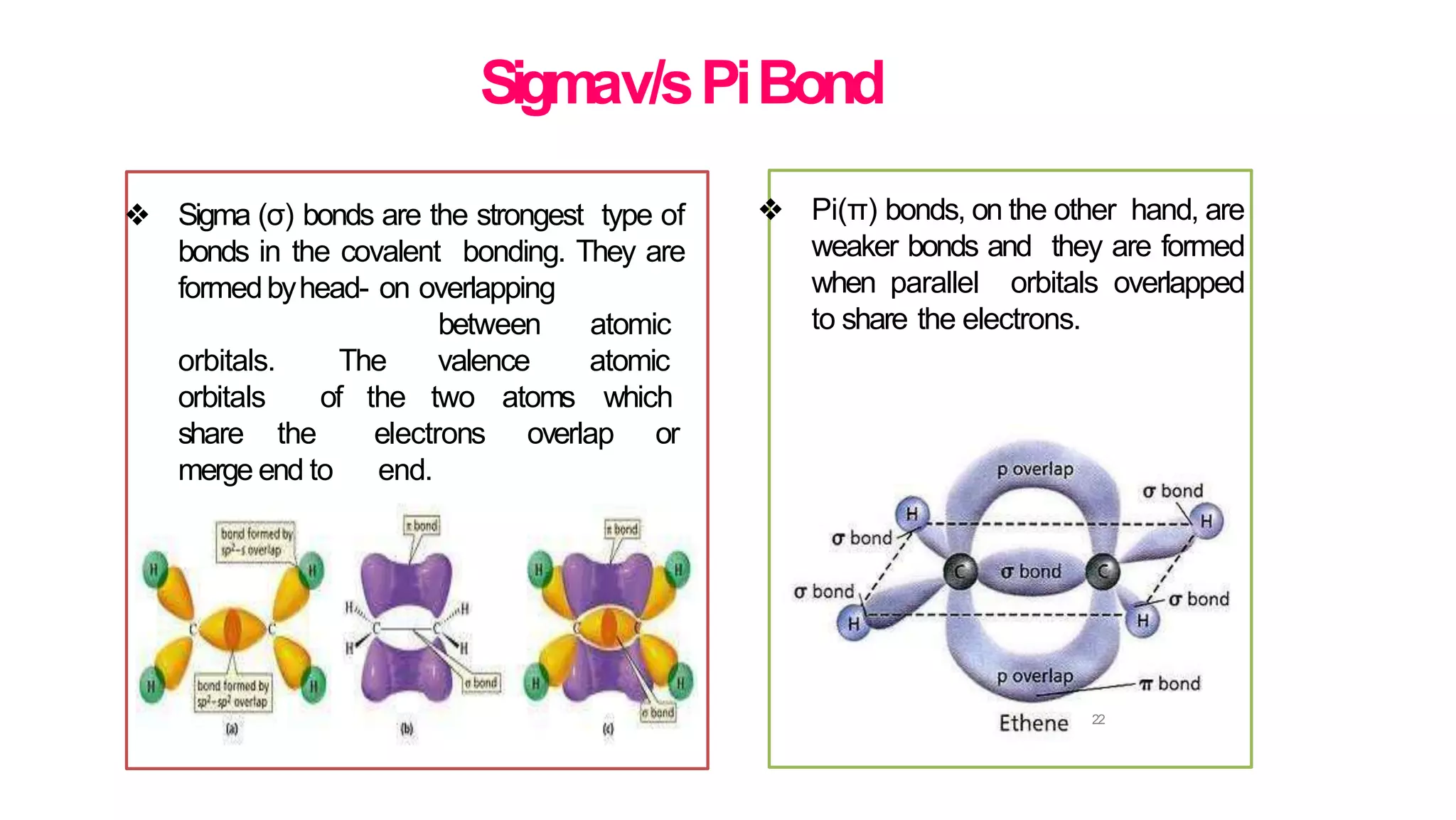 Chemical Bonding & Its Types Chem 101 | PPTX