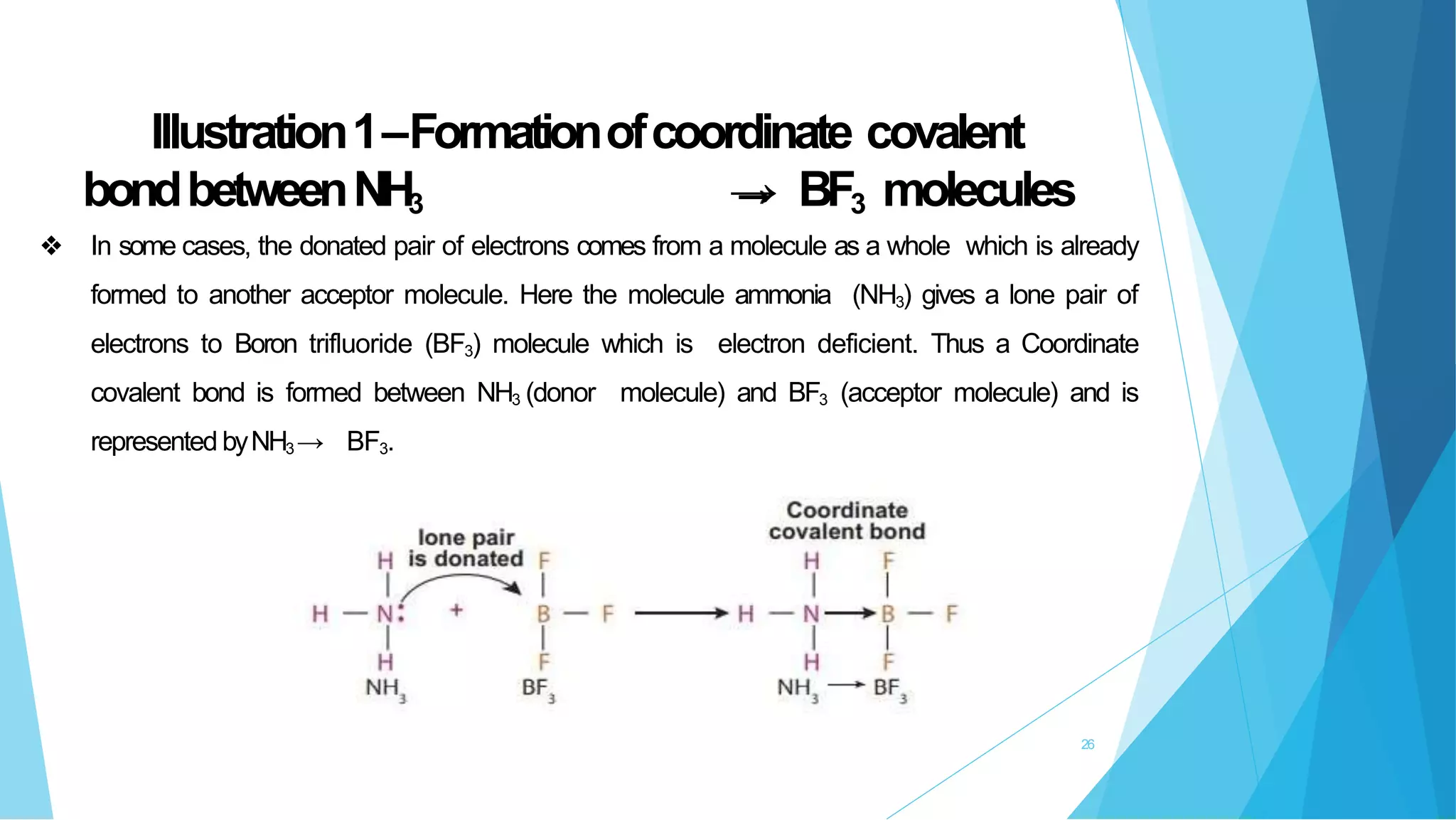 Chemical Bonding & Its Types Chem 101 | PPTX